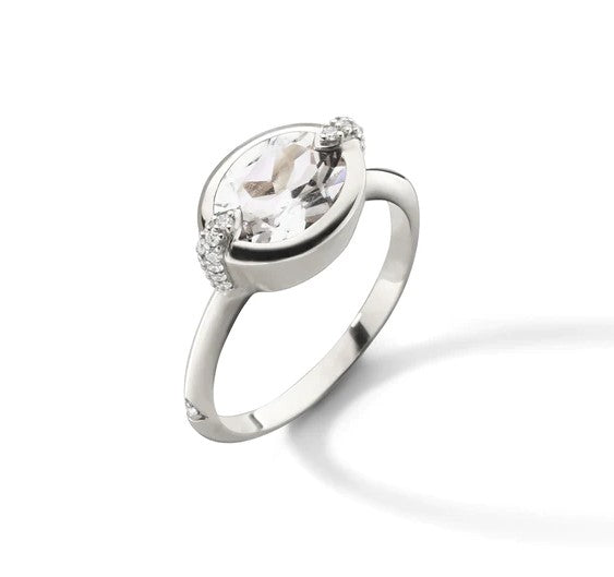 Deep Set Oval Rock Crystal Ring – Hale's Jewelers